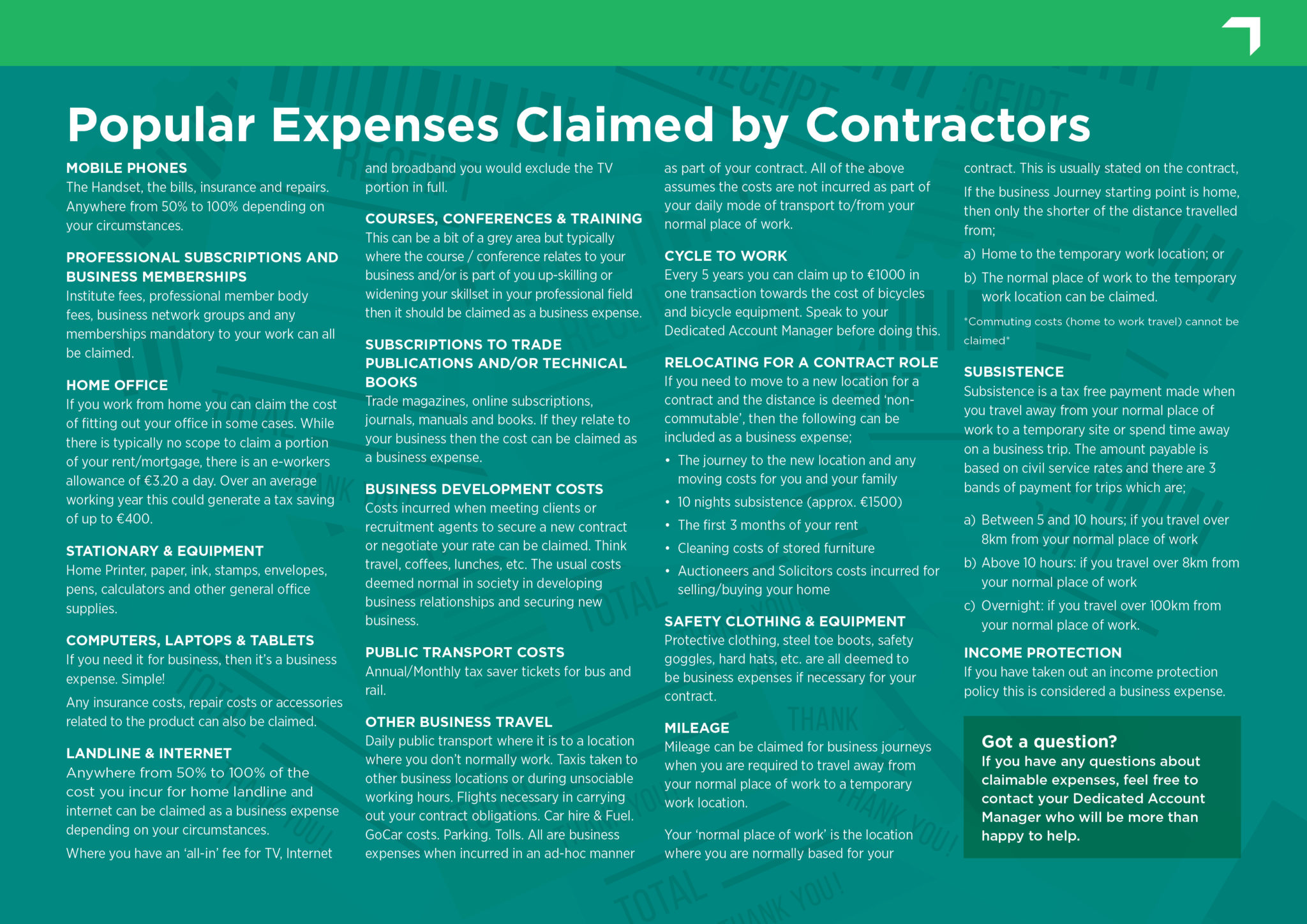 Claiming Business Expenses | Contractors | Contracting PLUS